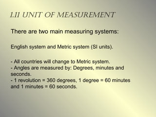 Basics of surveying | PPT