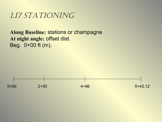 Basics of surveying | PPT