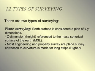 Basics of surveying | PPT
