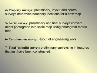 Basics of surveying | PPT