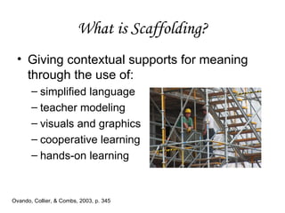 Basics Of Teaching Vocabulary | PPT