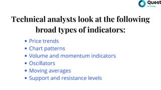 Basics of technical analysis.pdf