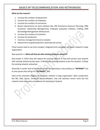 Basics of telecommunication and networking | PDF