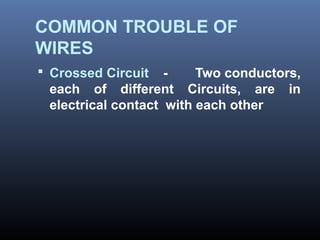 Basics of telephone wiring | PPT