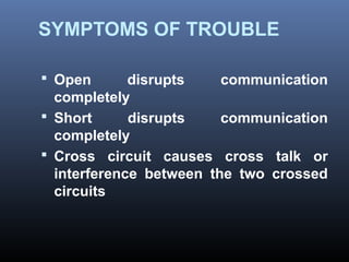 Basics of telephone wiring | PPT