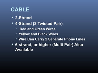 Basics of telephone wiring | PPT