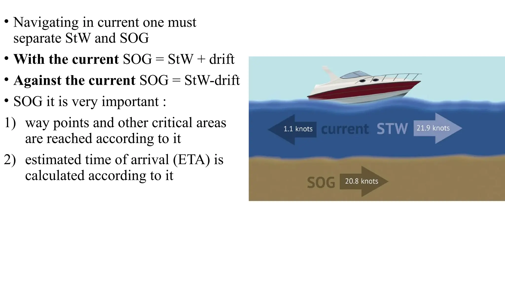 Basics of terrestrial navigation for marine .pptx