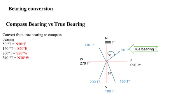 Basics of terrestrial navigation for marine .pptx