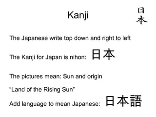 Basics of the japanese language session 1 v4 animated | PPT