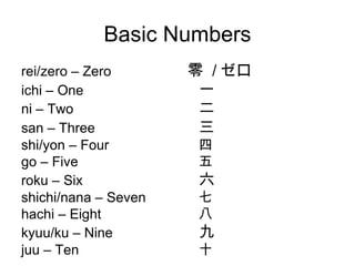 Basics of the japanese language session 3 v5 | PPT | Currencies | Economy