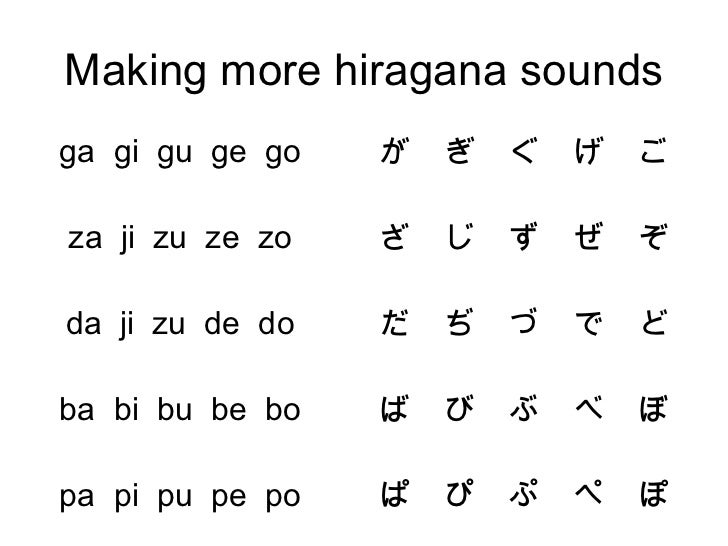 Basics of the japanese language session 3 v5
