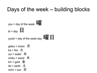 Basics of the japanese language session 4 v5 | PPT