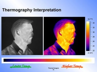 Basics of Thermal Imaging technology.ppt
