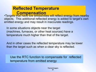 Basics of Thermal Imaging technology.ppt