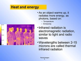 Basics of Thermal Imaging technology.ppt