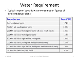 Basics of thermal power stations | PDF