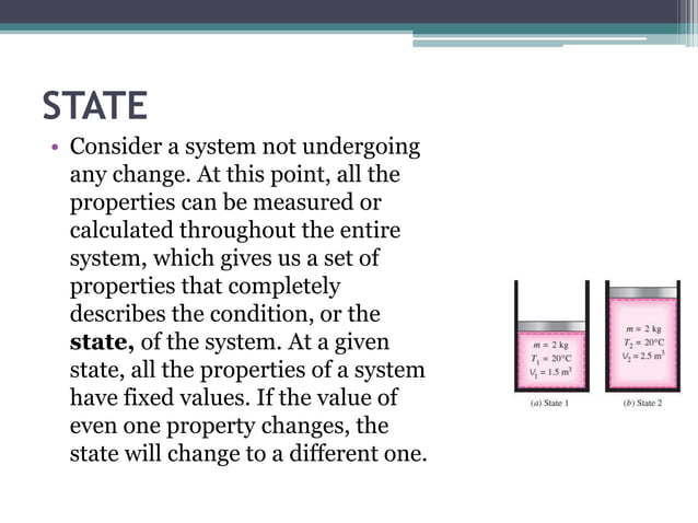 Basics of Thermodynamics-1.pptx
