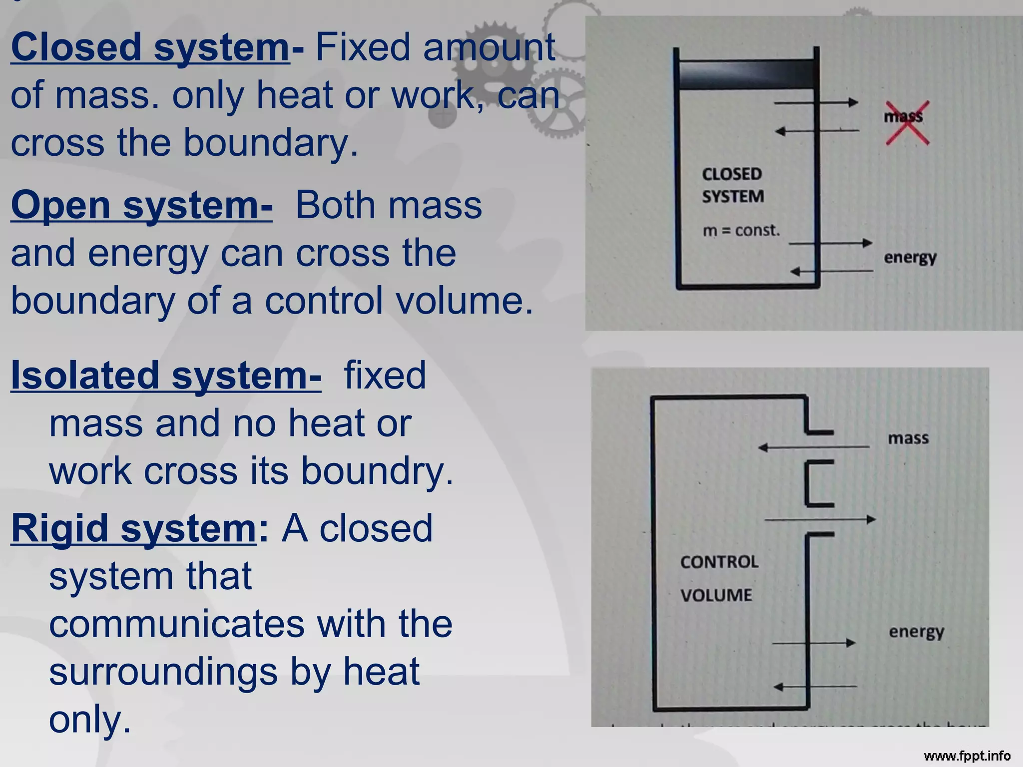 Basics of thermodynamics | PPT