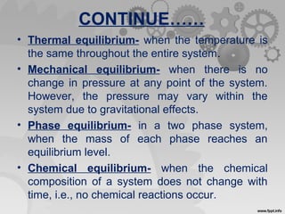 Basics of thermodynamics | PPT