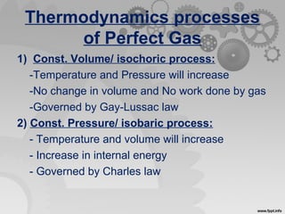Basics of thermodynamics | PPT