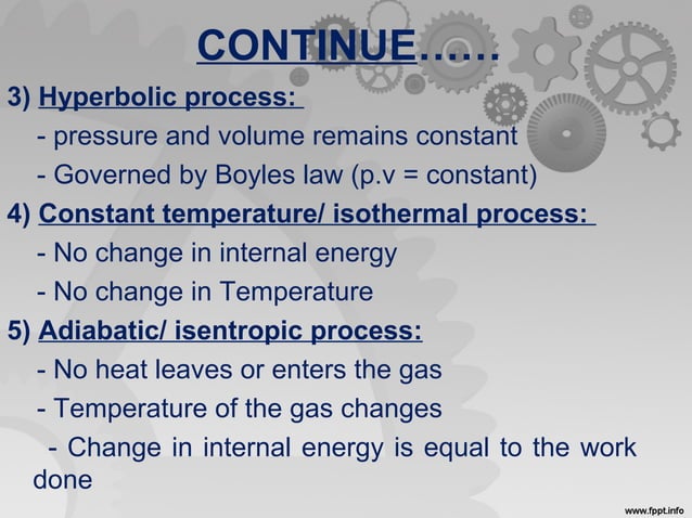 Basics of thermodynamics | PPT | Chemistry | Science