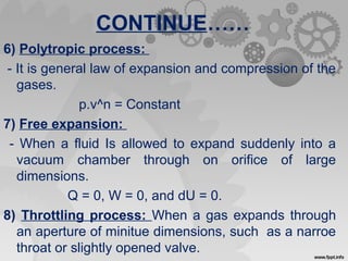 Basics of thermodynamics | PPT