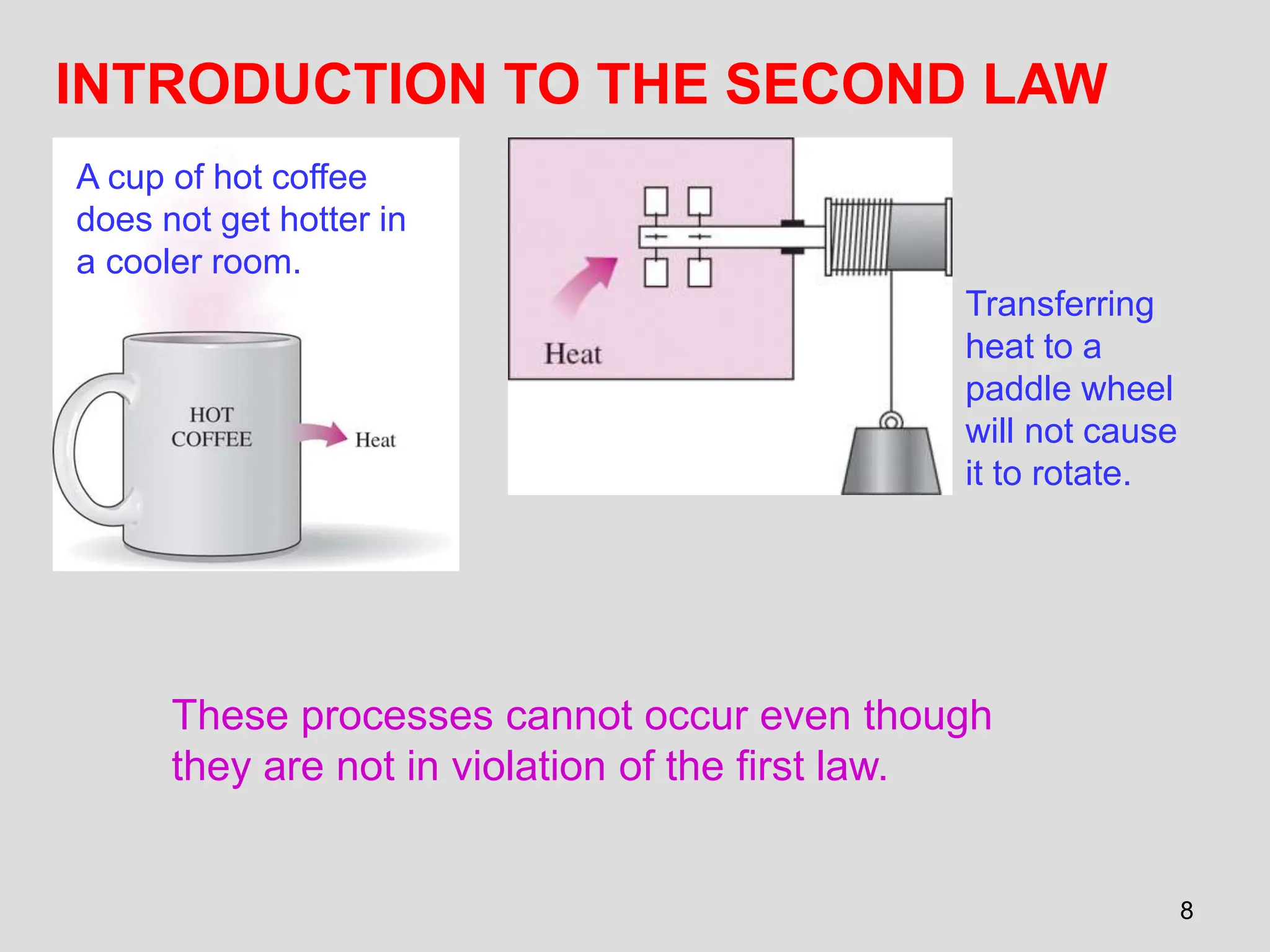 basics of thermodynamics.pptx