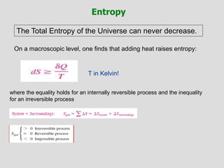 basics of thermodynamics.pptx