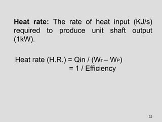 basics of thermodynamics.pptx