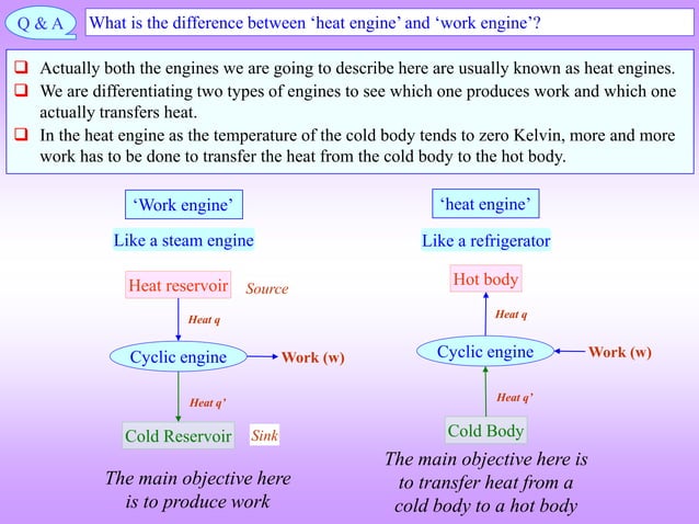 Basics_of_Thermodynamics fundamental concepts of thermal engineering | PPT