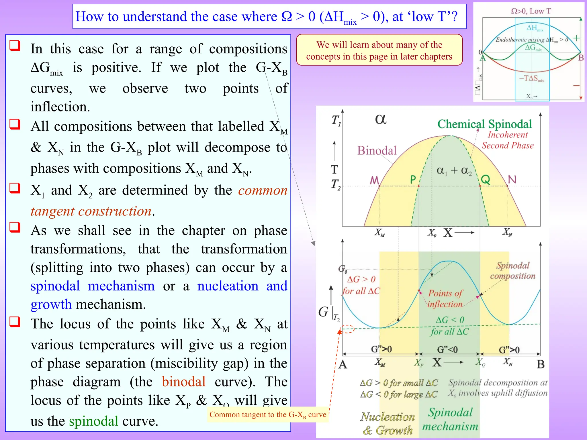 Basics_of_Thermodynamics chemistryyy.ppt