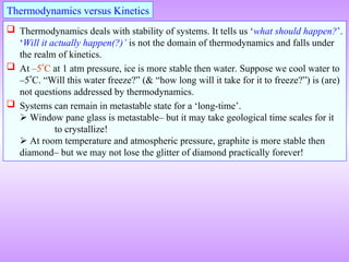Basics_of_Thermodynamics chemistryyy.ppt