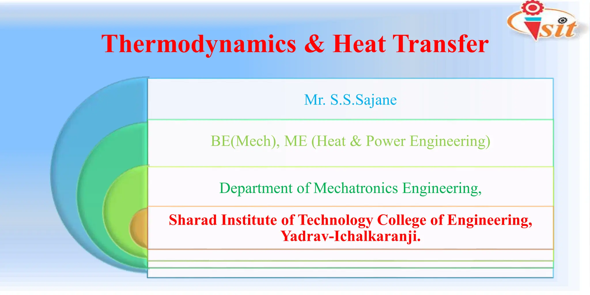 Basics Of Thermodynamics Part 1.pdf
