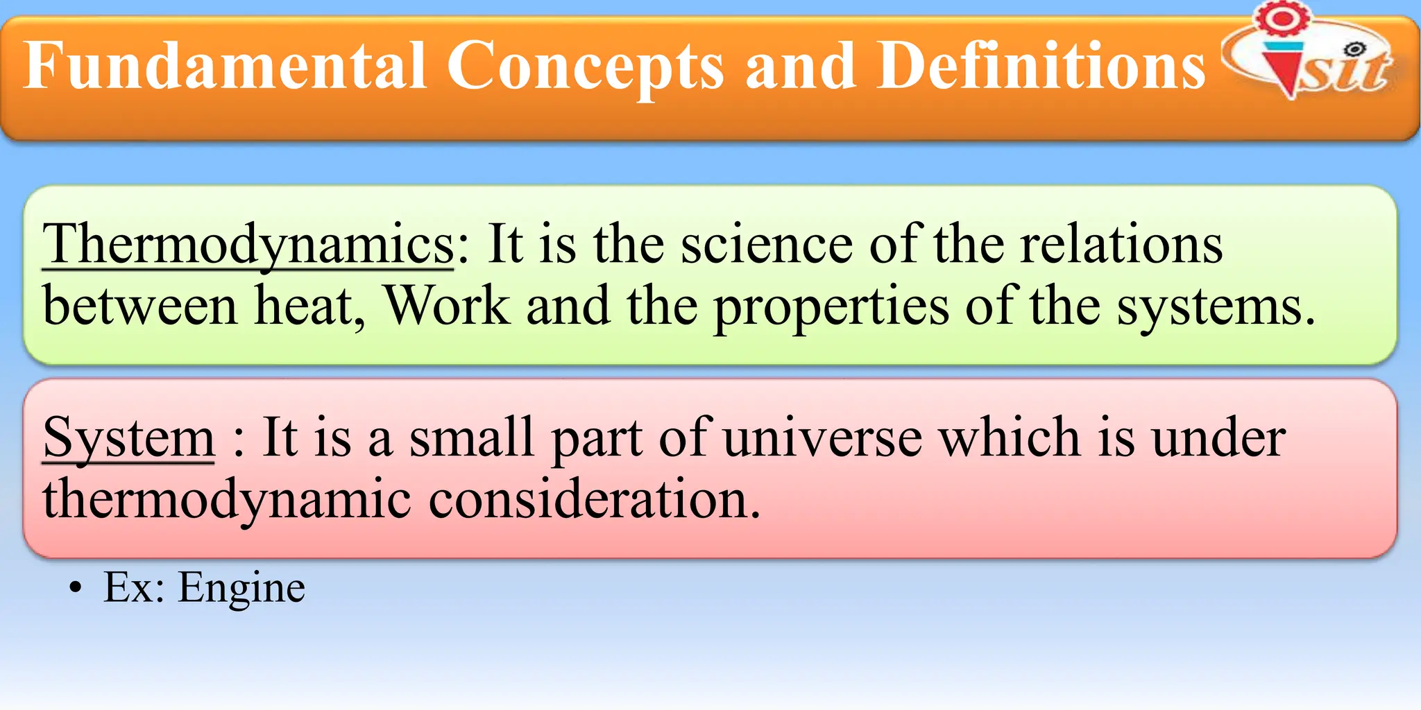 Basics Of Thermodynamics Part 1.pdf