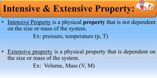 Basics Of Thermodynamics Part 1.pdf