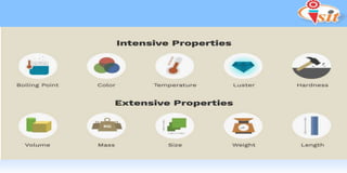 Basics Of Thermodynamics Part 1.pdf