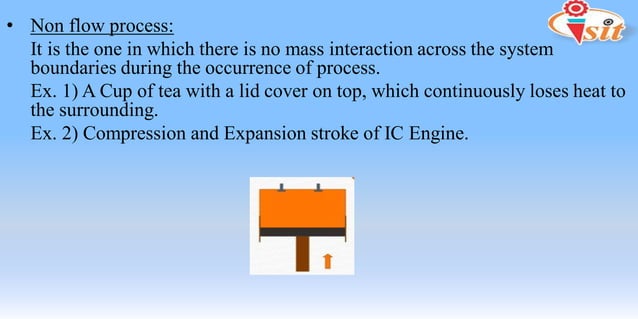 Basics Of Thermodynamics Part 1.pdf