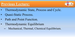 Basics Of Thermodynamics Part 1.pdf