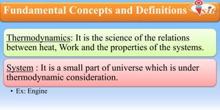 Basics Of Thermodynamics Part 1.pdf