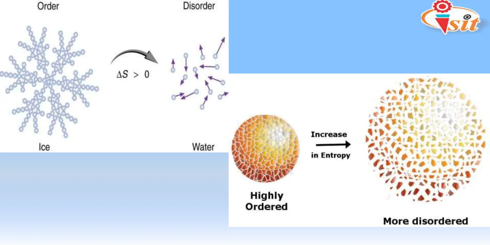 Basics Of Thermodynamics Part 2.pdf