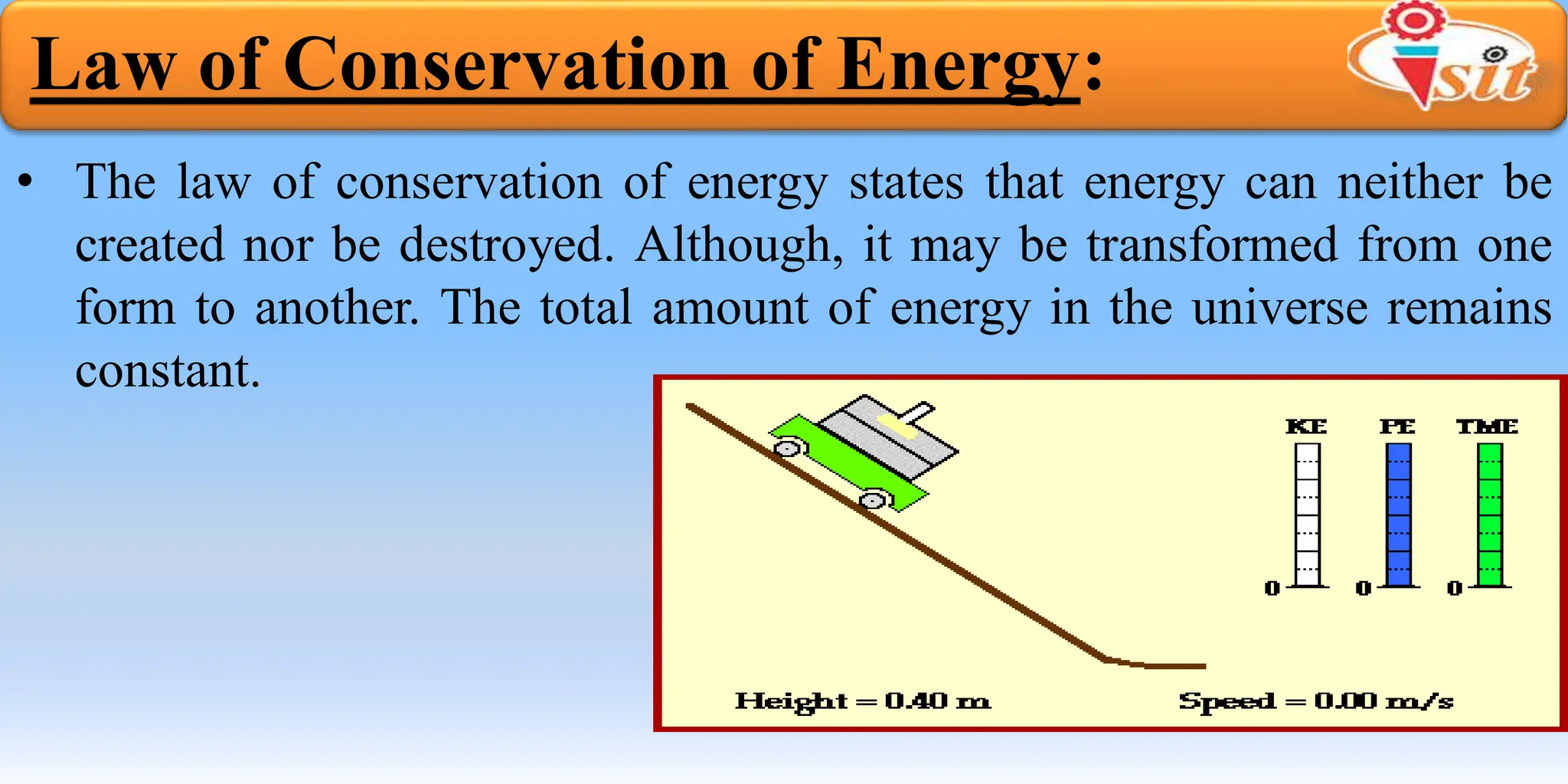 Basics Of Thermodynamics Part 2.pdf