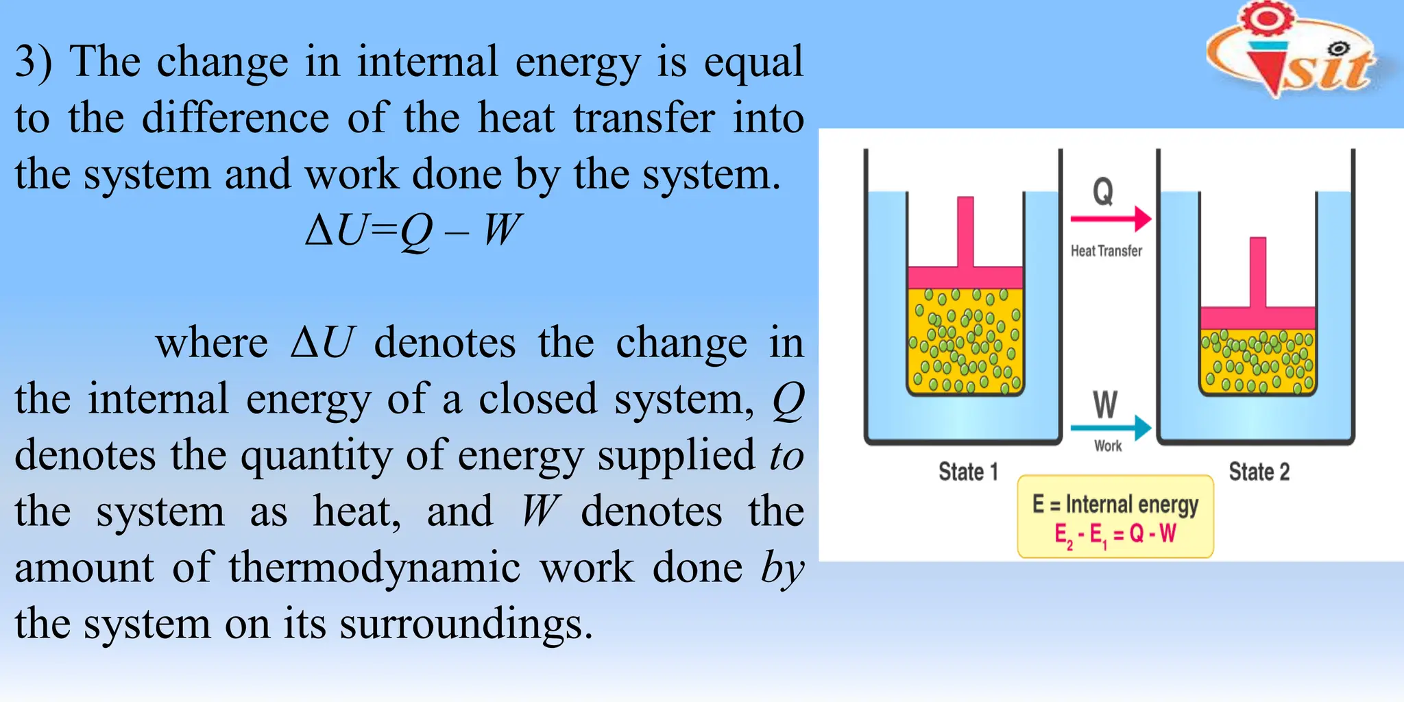 Basics Of Thermodynamics Part 2.pdf