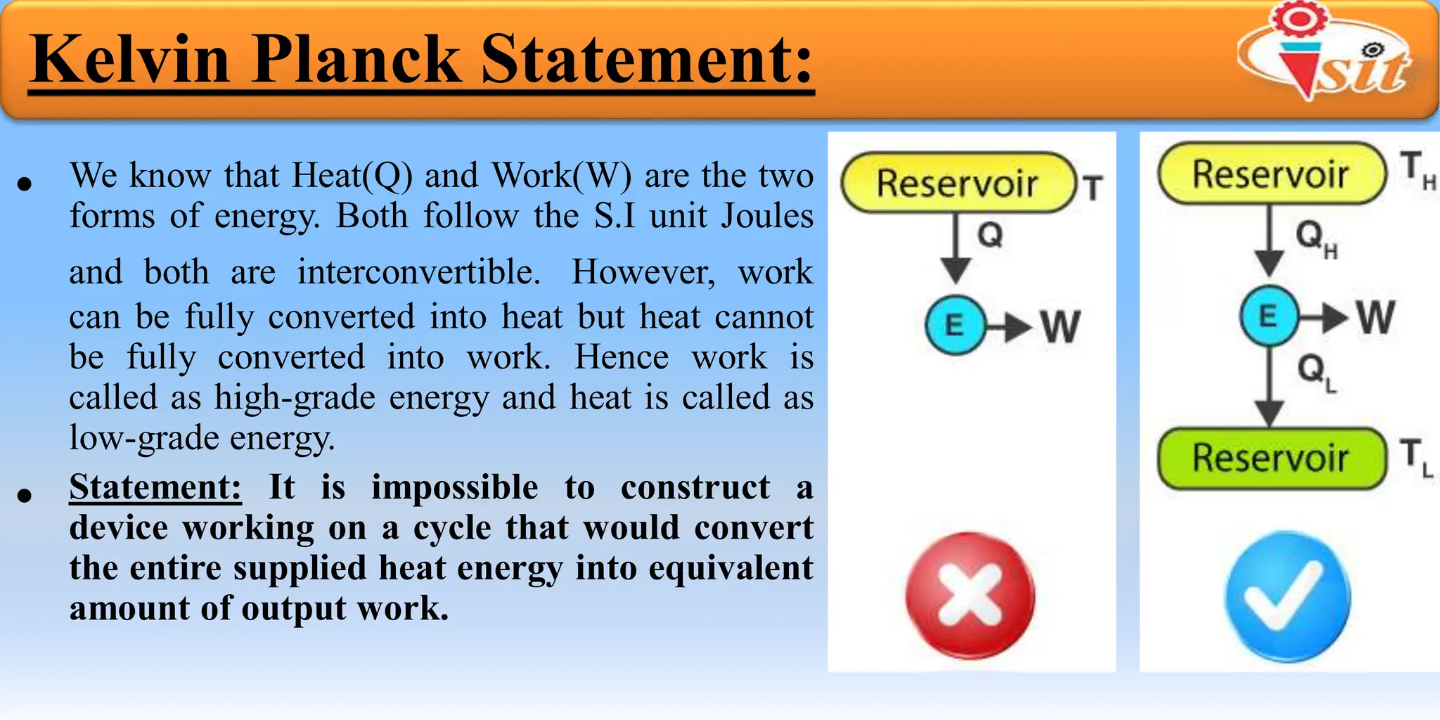 Basics Of Thermodynamics Part 2.pdf