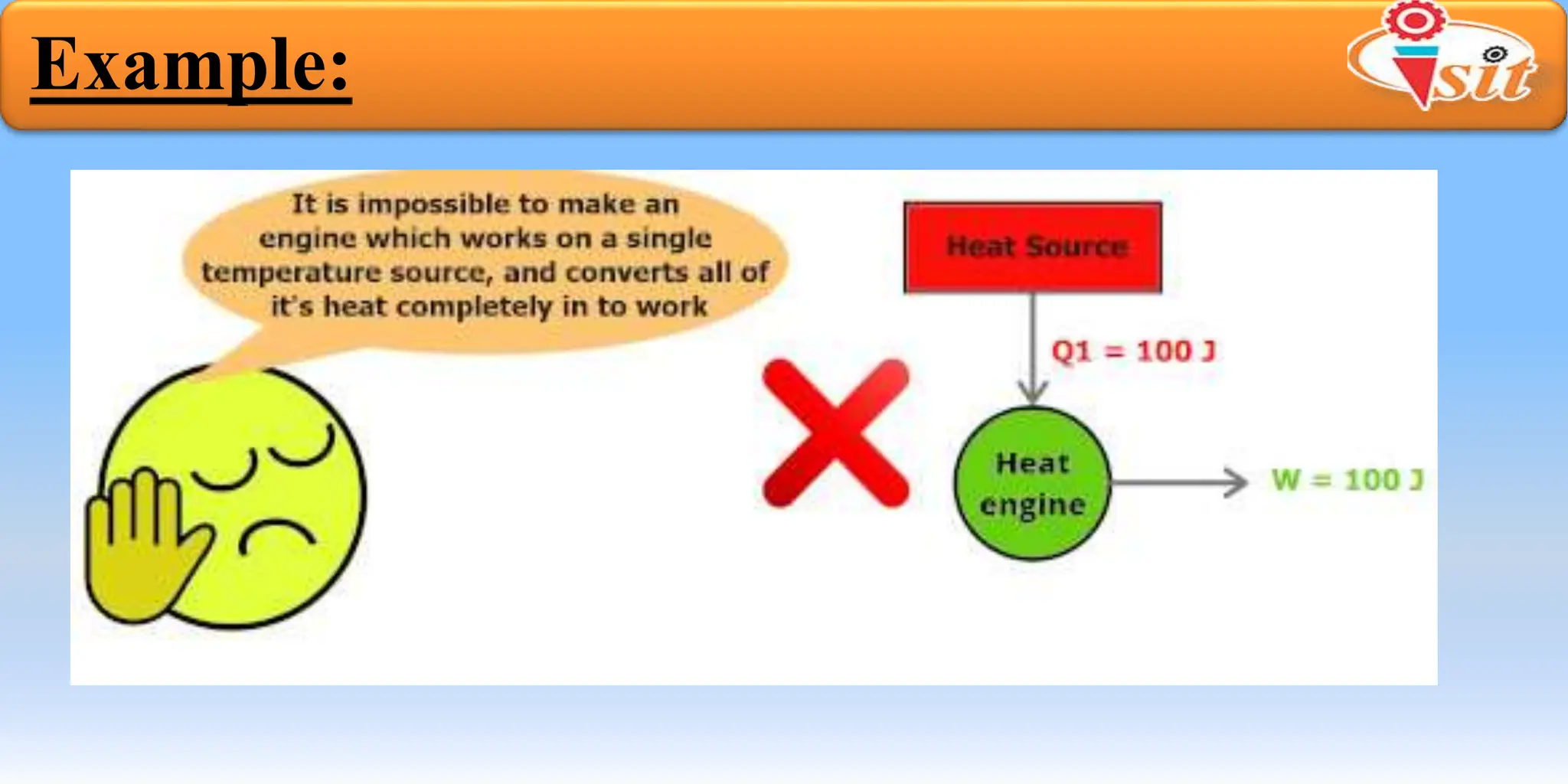 Basics Of Thermodynamics Part 2.pdf