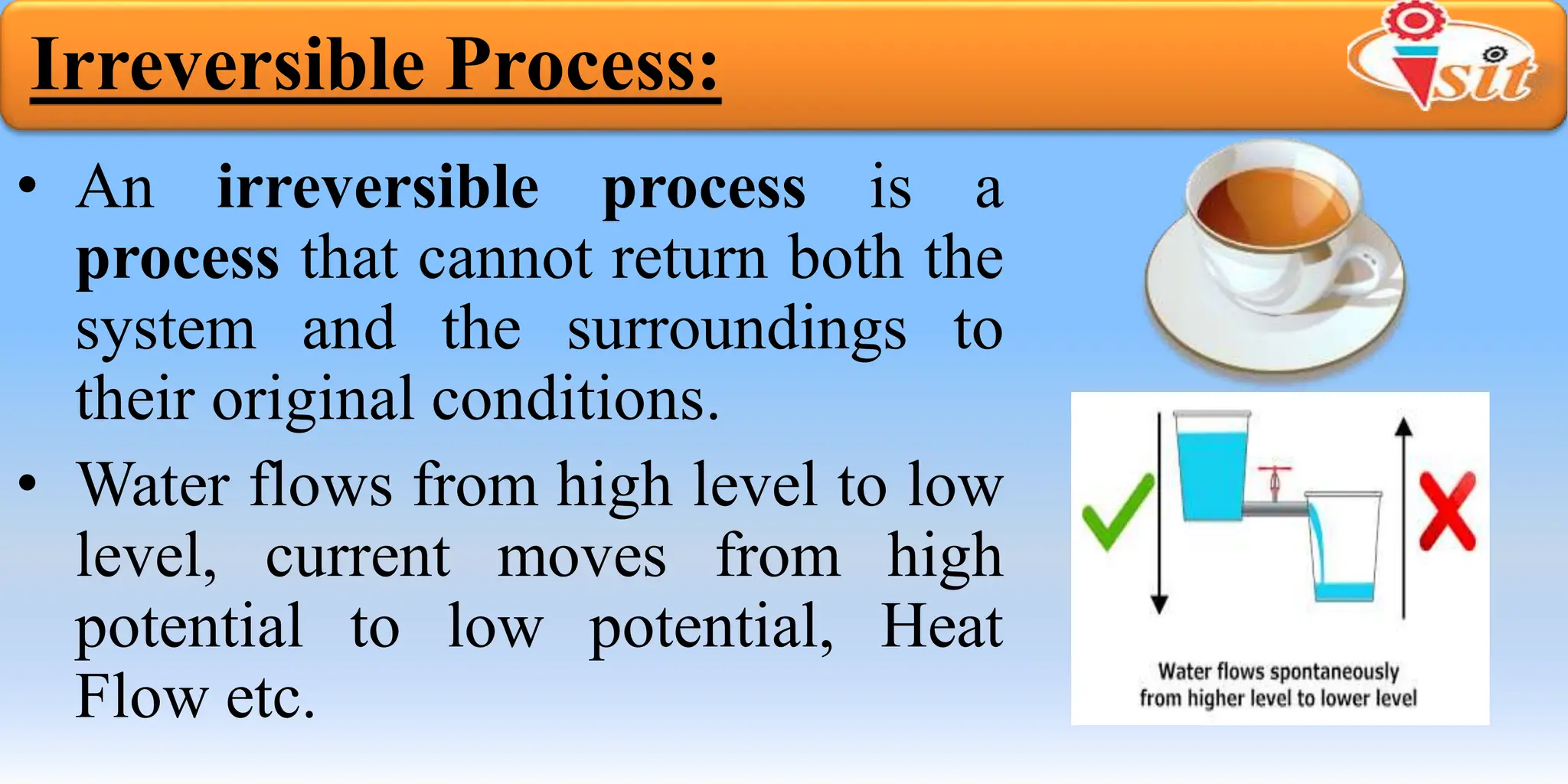 Basics Of Thermodynamics Part 2.pdf