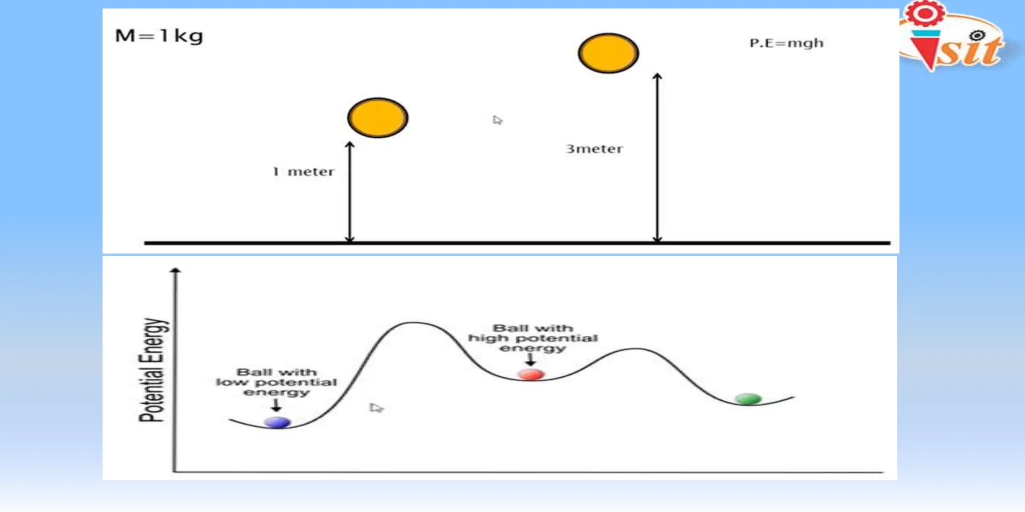 Basics Of Thermodynamics Part 2.pdf