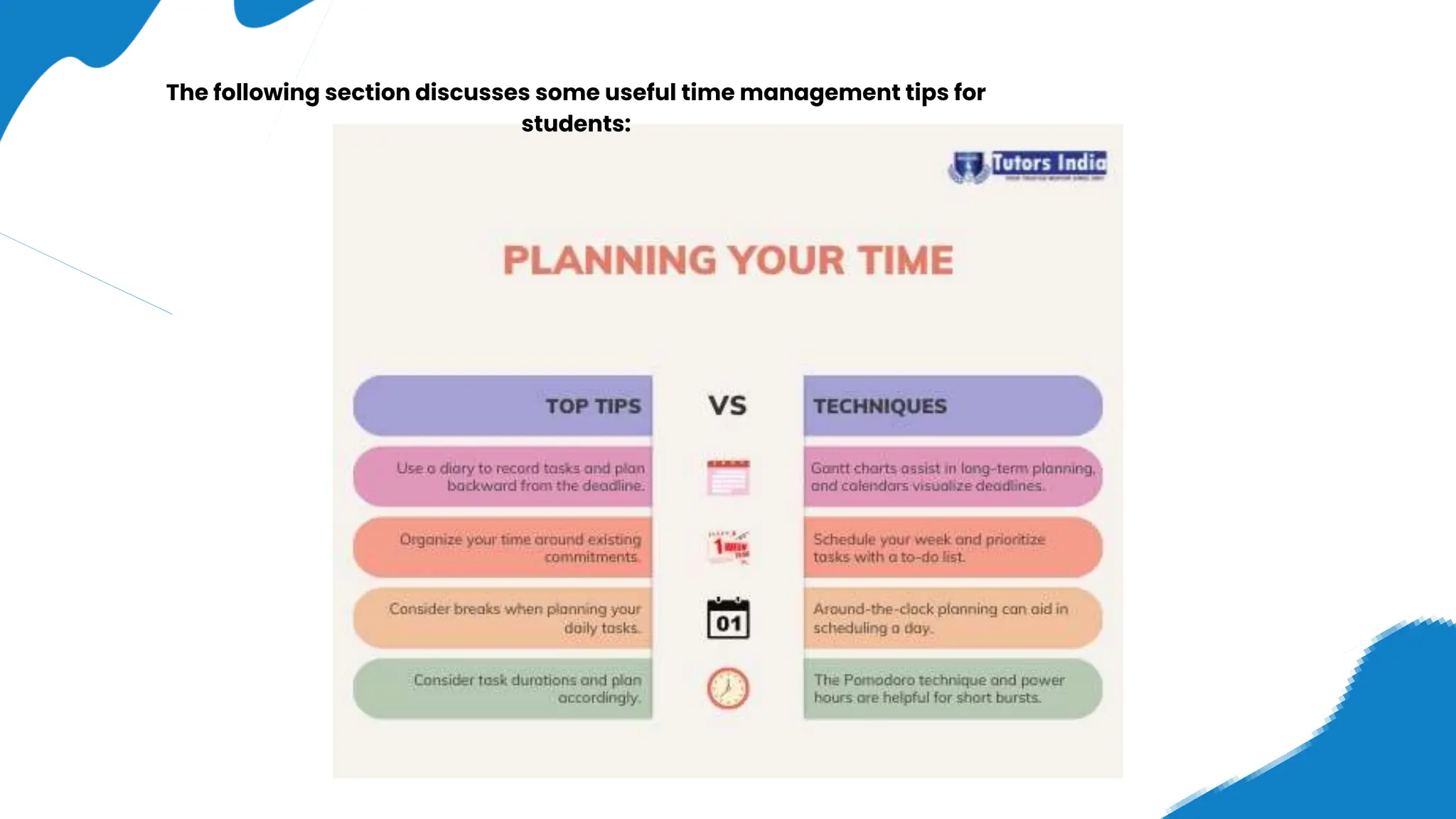 Basics of Time Management for Students.pptx