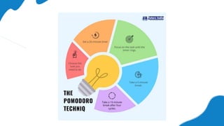 Basics of Time Management for Students.pptx