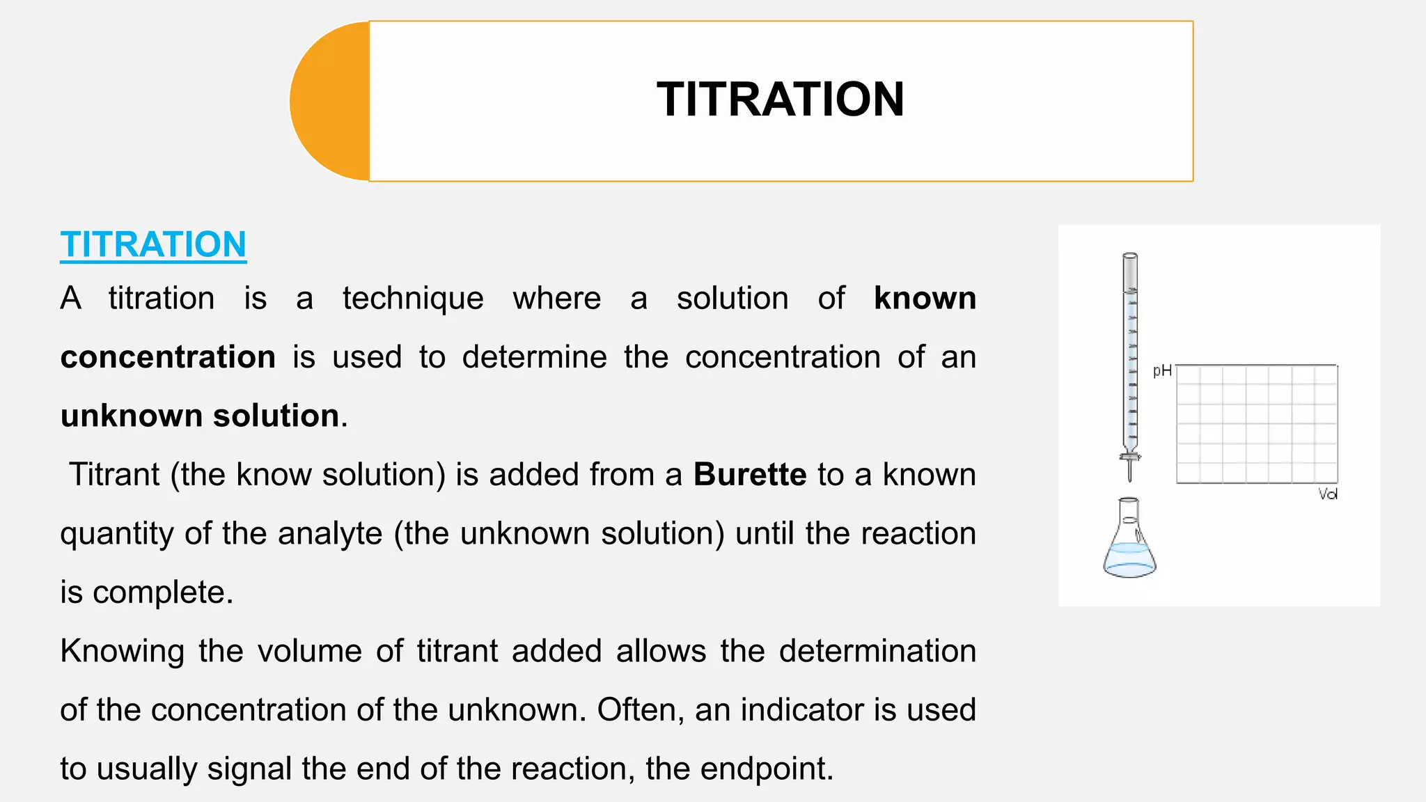 Basics of titration | PPT
