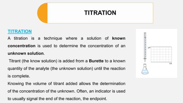 Basics of titration | PPT